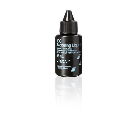 Composite Modeling Kit