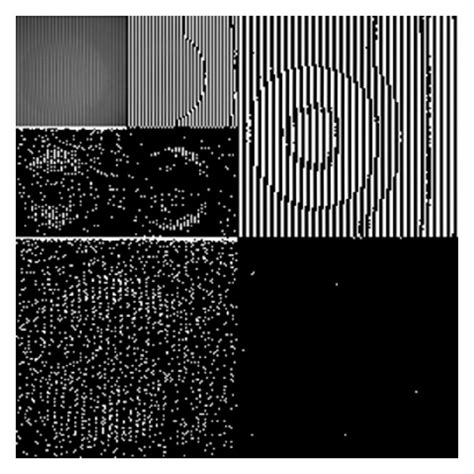 Denoising Via Haar Wavelet Transformations A Original Image B Download Scientific Diagram