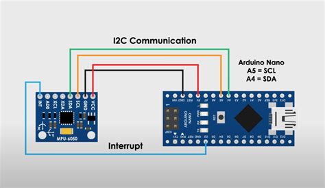 Arduino Accelerometer Projects Electronicshacks