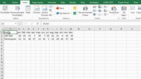 Grafik Line Dan Cara Membuat Grafik Garis Di Excel Advernesia