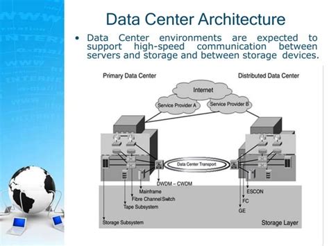 Data Center Proposal Pptx