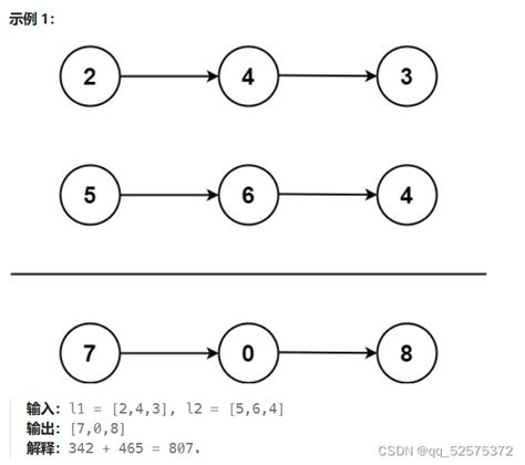 逆序链表相加：实现两个非零整数的逐位加法 Csdn博客