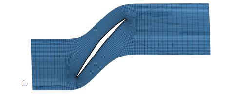 Star Ccm 非参数叶片自动划分结构化网格讲解 Star Ccm 网格处理 航空 叶轮机械 仿真秀视频课程