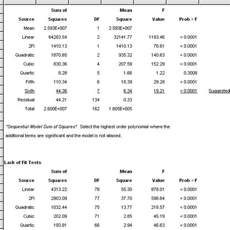the spec fsm of the simplified amba ahb slave protocol download