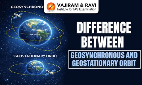 Difference Between Geosynchronous And Geostationary Orbit