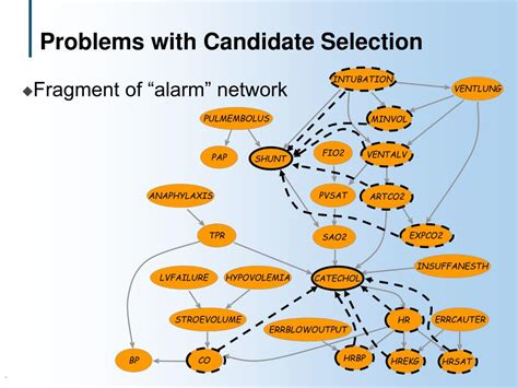 ppt learning bayesian network structure from massive datasets the