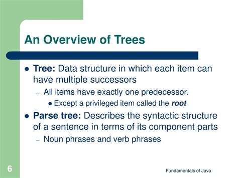 Ppt Chapter 19 Implementing Trees And Priority Queues Powerpoint