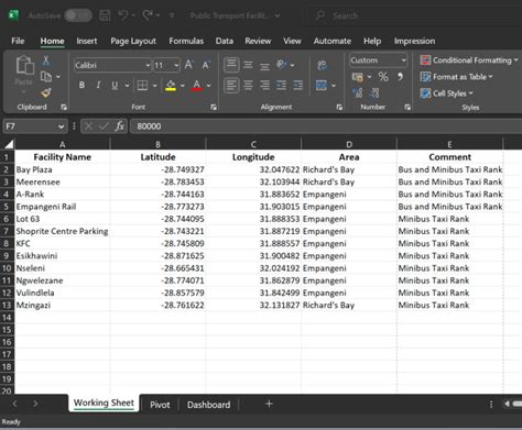 Do Data Cleansing In Ms Excel And Dashboard Views By Mqolee Fiverr