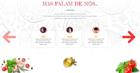 GitHub Fonsecasantos Pizzaria Estudo Projeto Desenvolvimento Website Responsivo