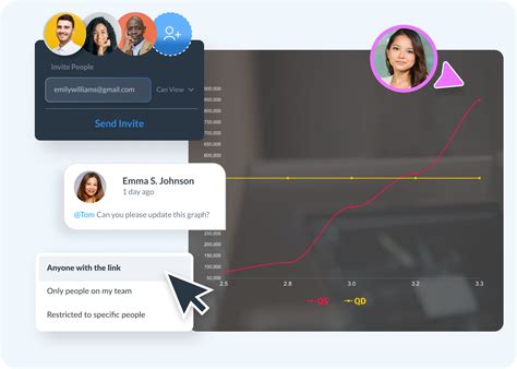 Supply And Demand Graph Maker Visualize Market Trends