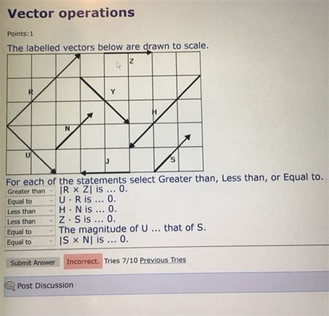 Solved Vector Operations Points The Labelled Vectors Chegg