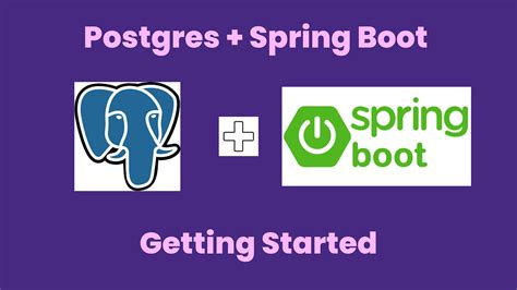 How To Unit Test Rest Controller In A Spring Boot Application By