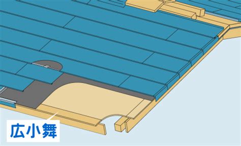 広小舞の意外な役割とその基礎知識負担 円で修理する方法