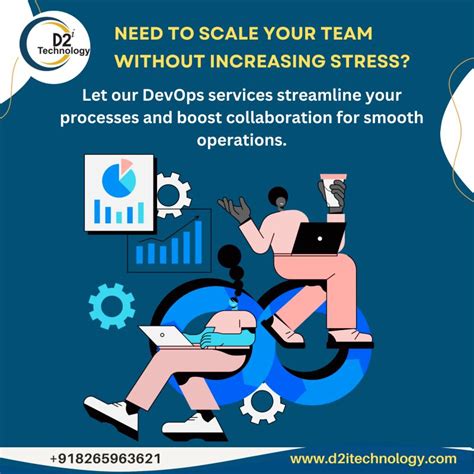 D2i Technology On Linkedin Devopssolutions Efficientgrowth D2itechnology Techcollaboration…