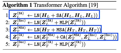 Are Self Attentions Effective For TS Forecasting AAA All About AI