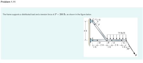 solved problem 1 11 the frame supports a distributed load
