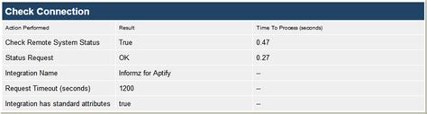 Aptify Integration Writebacks Higher Logic