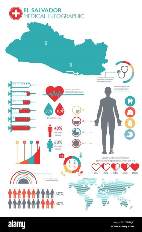 El Salvador Medical Healthcare Infographic Template With Map And