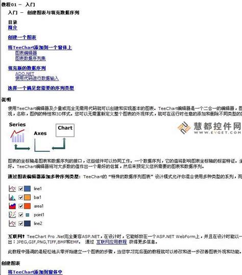 Teechart For Net 功能全面的图表控件 官方汉化资源 Teechart正版购买 慧都网