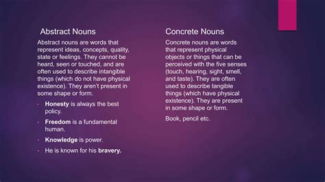 Noun Pronoun Adjective With Types Pptx