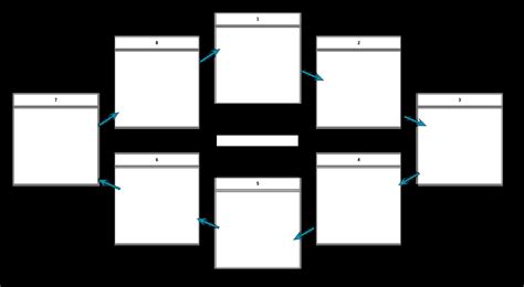 Modello Di Ciclo Con Frecce Storyboard Per It Examples