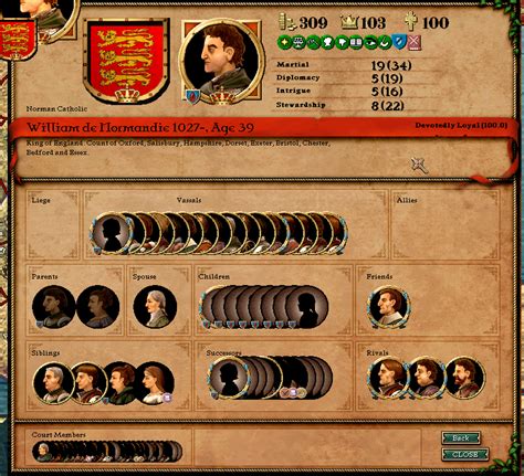 Steam Community Guide Crusader Kings Complete Beginners Guide