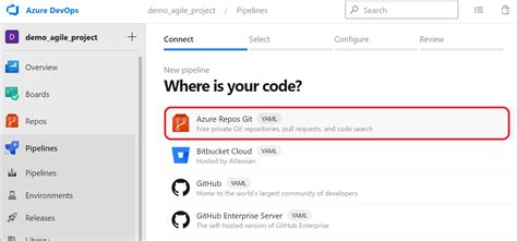 Azure Bicep And Azure Pipelines Chapter 5 Rendezvous