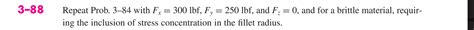 Solved 3−84∗ The Cantilevered Bar In The Figure Is Made From