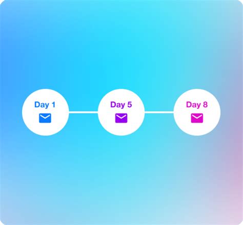 How Long Should You Wait Before Sending A Follow Up Email