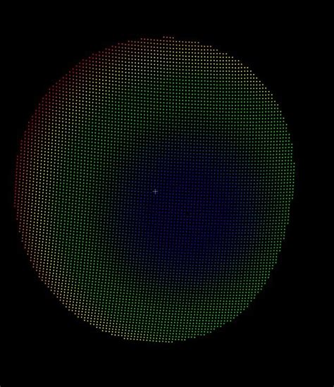 openeds open eye dataset deepai