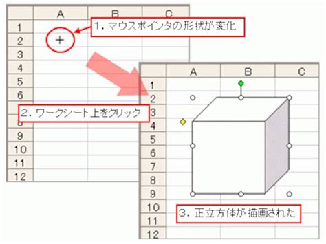 23 オートシェイプ（図形）の基本操作をマスターしよう エクセル（excel）の使い方 All About