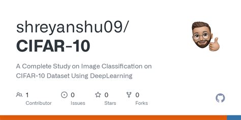 GitHub Shreyanshu09 CIFAR 10 A Complete Study On Image Classification On CIFAR 10 Dataset