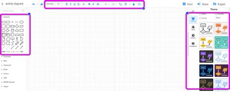 Uml 活動圖：定義和創建教程
