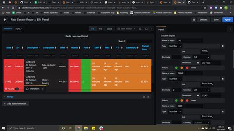 threshold have effect over the unit value and not the original value · issue 54 · briangann