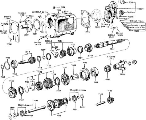 Econoline Transmissions