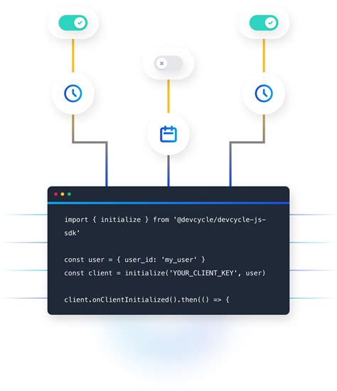 Devcycle Api Devcycle