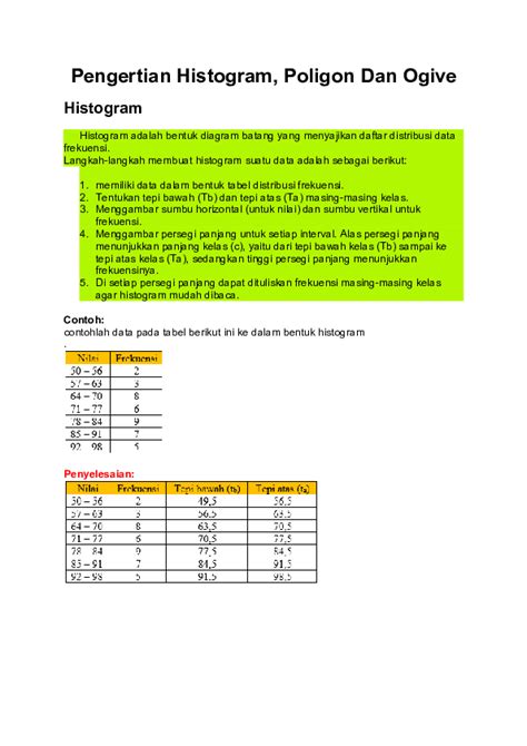Doc Pengertian Histogram Poligon Dan Ogive Histogram
