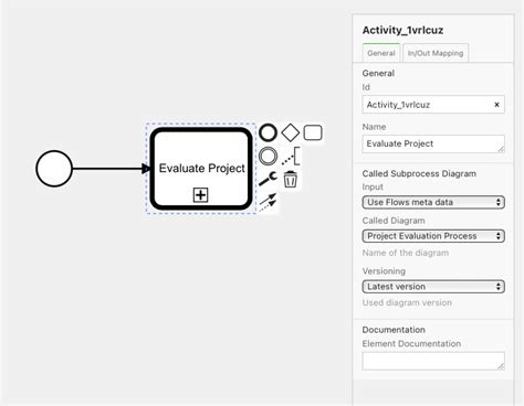 Call Activities Flows For Apex