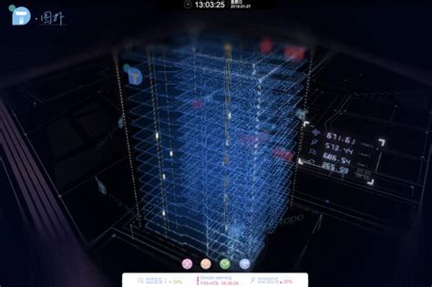 基于 html5 的 webgl 楼宇自控 3d 可视化监控 图扑软件 数据可视化博客