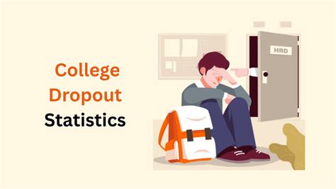 College Dropout Statistics By Age Group And Facts 2025