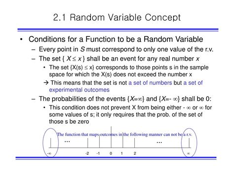 Ppt 21 Random Variable Concept Powerpoint Presentation Free