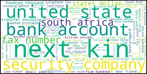 Fast String Processing With Polars Scam Emails Dataset Towards Data Science