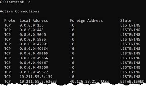 How To Find Listening Ports With Netstat And Powershell