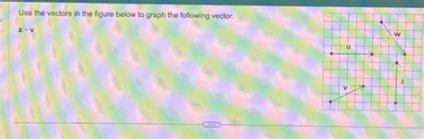Use The Vectors In The Figure Below To Graph The Following Vector Z V Coordinate Geometry