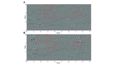 Reverse Time Migration Profile For The Marmousi Model A Based On