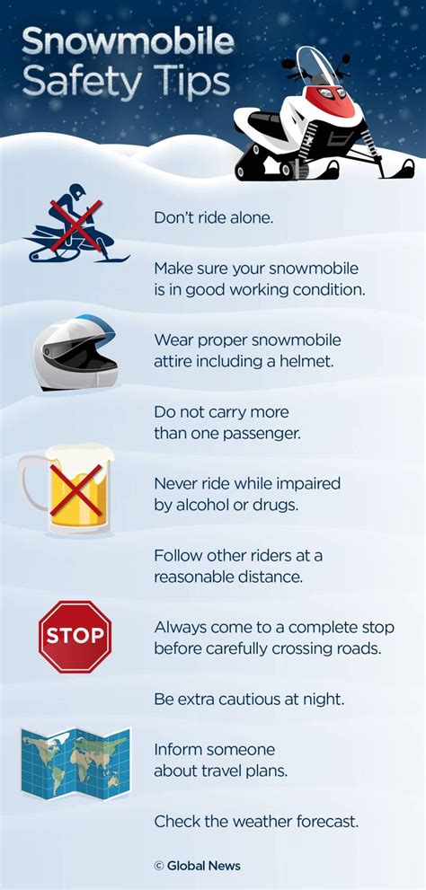 Snowmobile Safety Snowmobile Safety Tips Tough Day