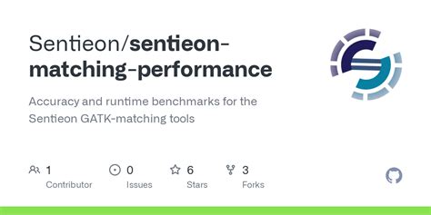 GitHub Sentieon Sentieon Matching Performance Accuracy And Runtime Benchmarks For The