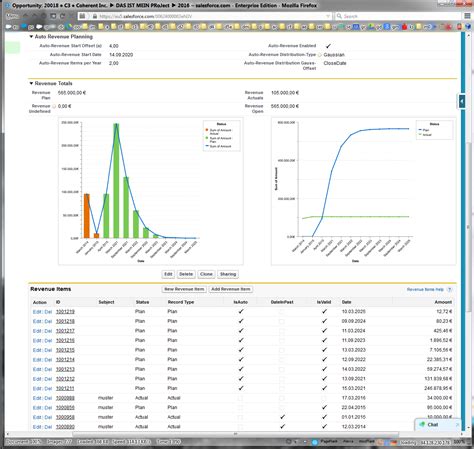 Custom Report Type Reporting Grouping By Date Calendar Month
