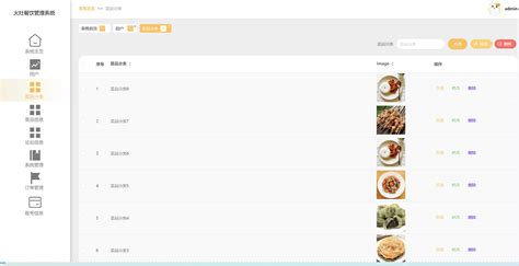 基于数据可视化大屏springbootvue的餐厅服务与后台管理系统设计和实现源码lw部署讲解大屏与 后台管理系统 Csdn博客
