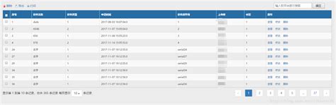 Bootstrap Table的后台数据的获取bootstrap Table 后台数据获取 Csdn博客